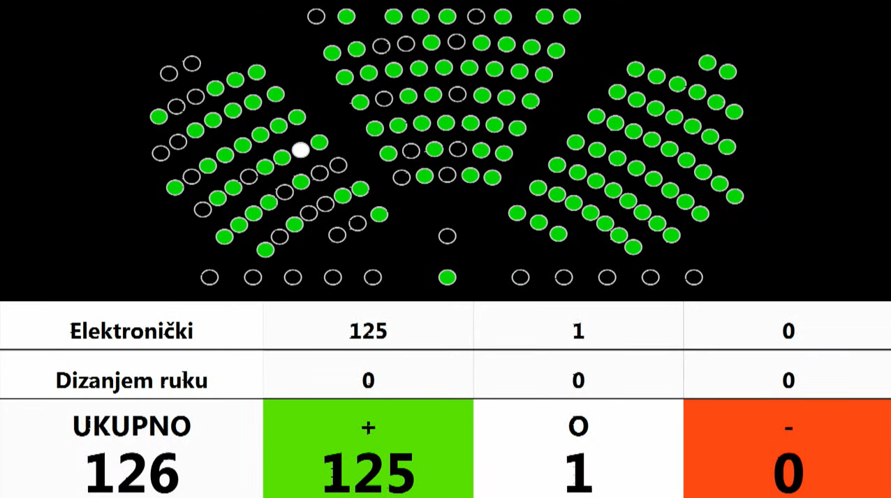 Ministarstvo rada, mirovinskog sustava, obitelji i socijalne politike - U Hrvatskom saboru ...